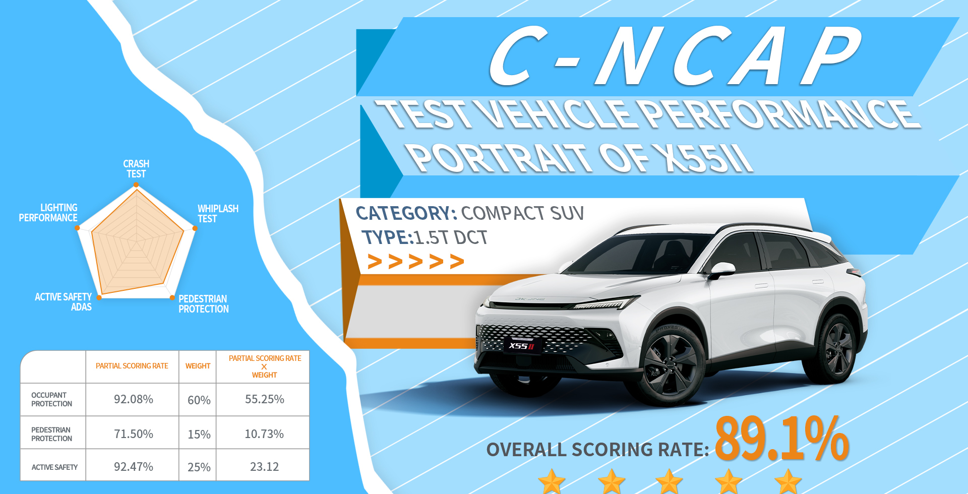 BAIC Group-The Official BAIC Group Site